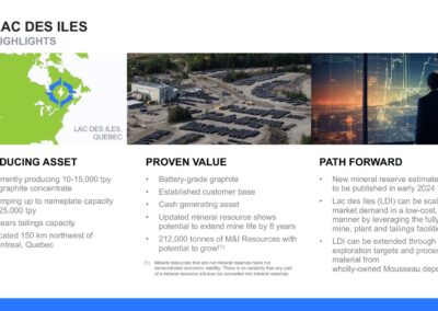 Corporate Presentation - Northern Graphite